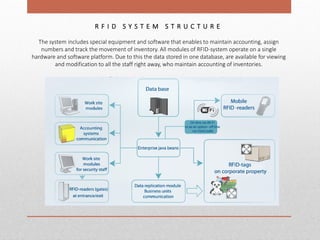 RFID ANTI-THEFT PROTECTION SYSTEM | PDF