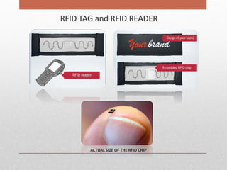 RFID ANTI-THEFT PROTECTION SYSTEM | PDF