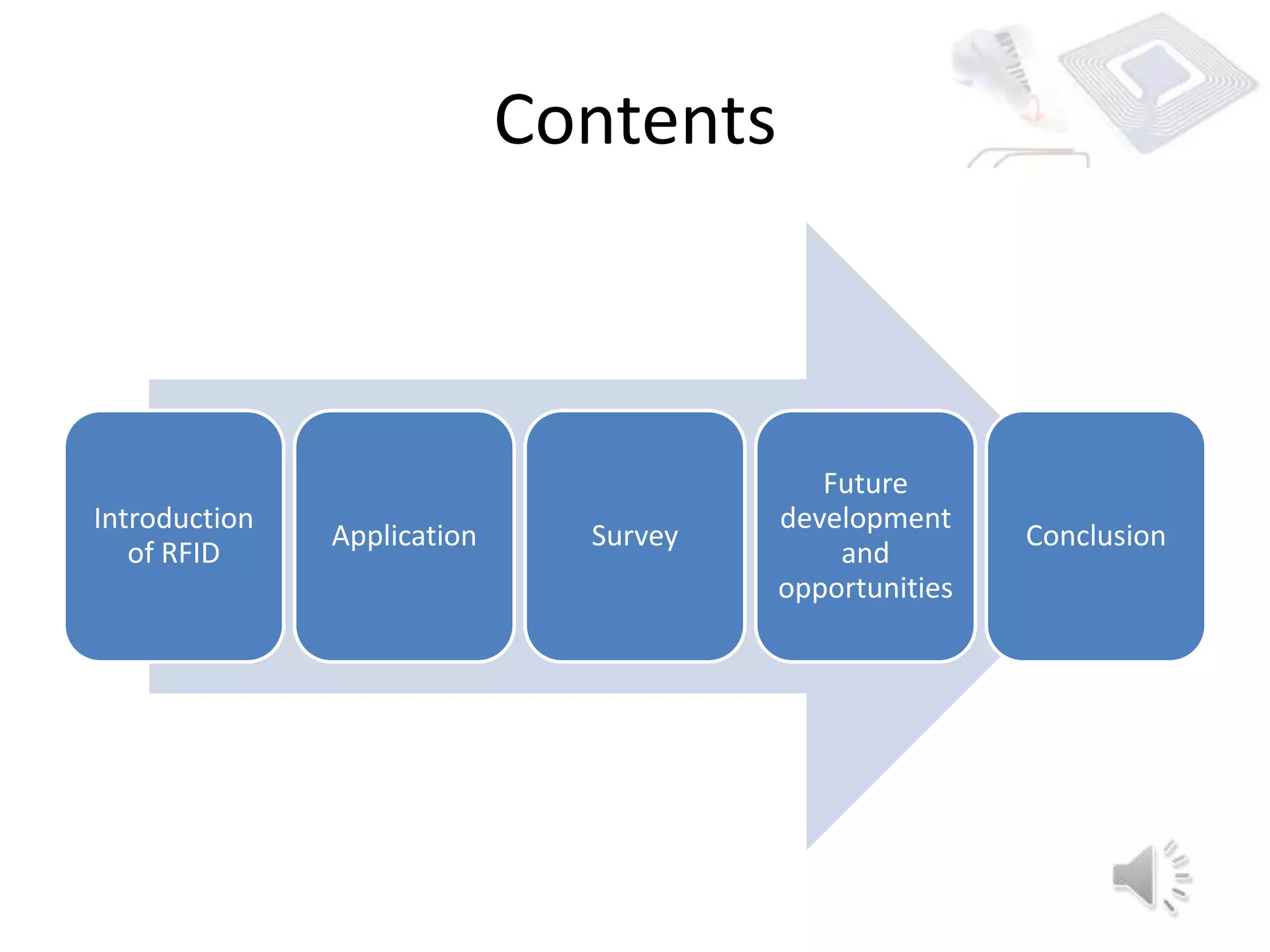 Rfid application demo | PPT