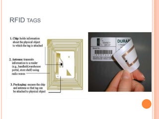 RFID application in scm and vm | PPT
