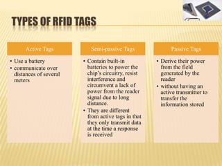 Rfid applications | PPTX
