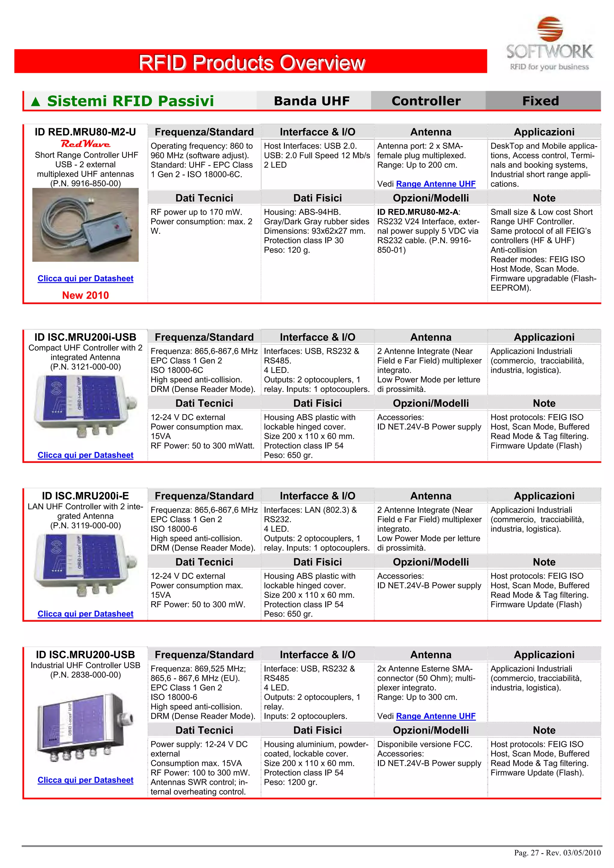 Rfid At a Glance - Softwork | PDF
