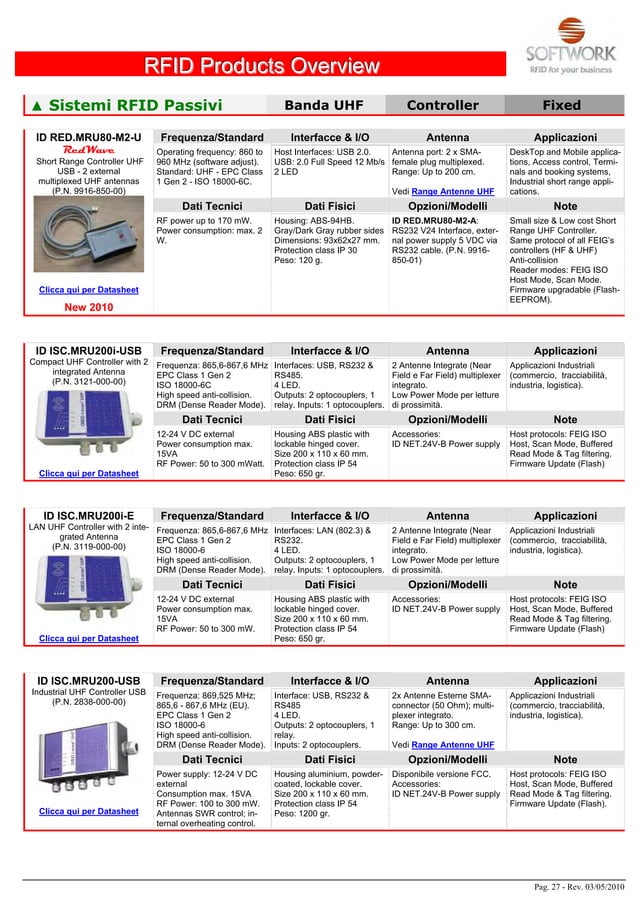Rfid At a Glance - Softwork | PDF