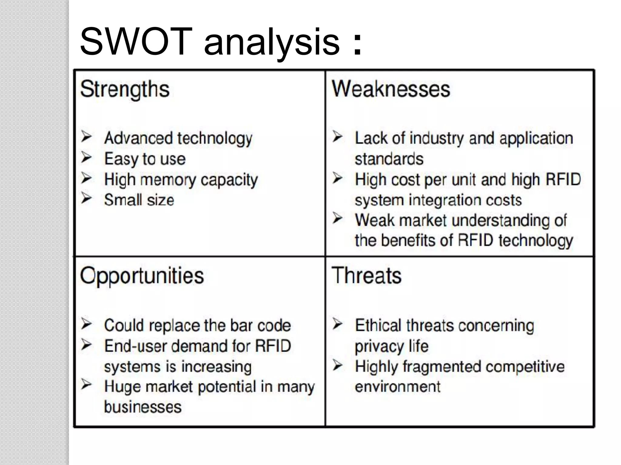 Rfid attendace system | PPTX