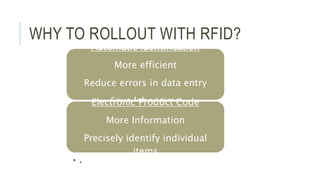 RFID at the Metro | PPT