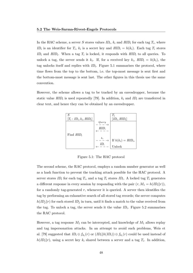 Rfid Authentication Protocols Using Symmetric Cryptography 2 Pdf