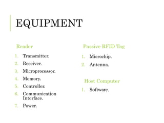 RFID Based Access Control And Proximity Security System. | PPT