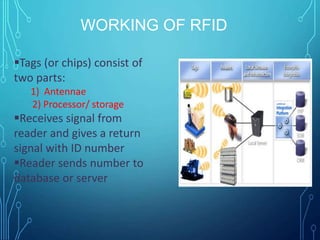 Rfid based attendance system | PPTX | Technology & Computing