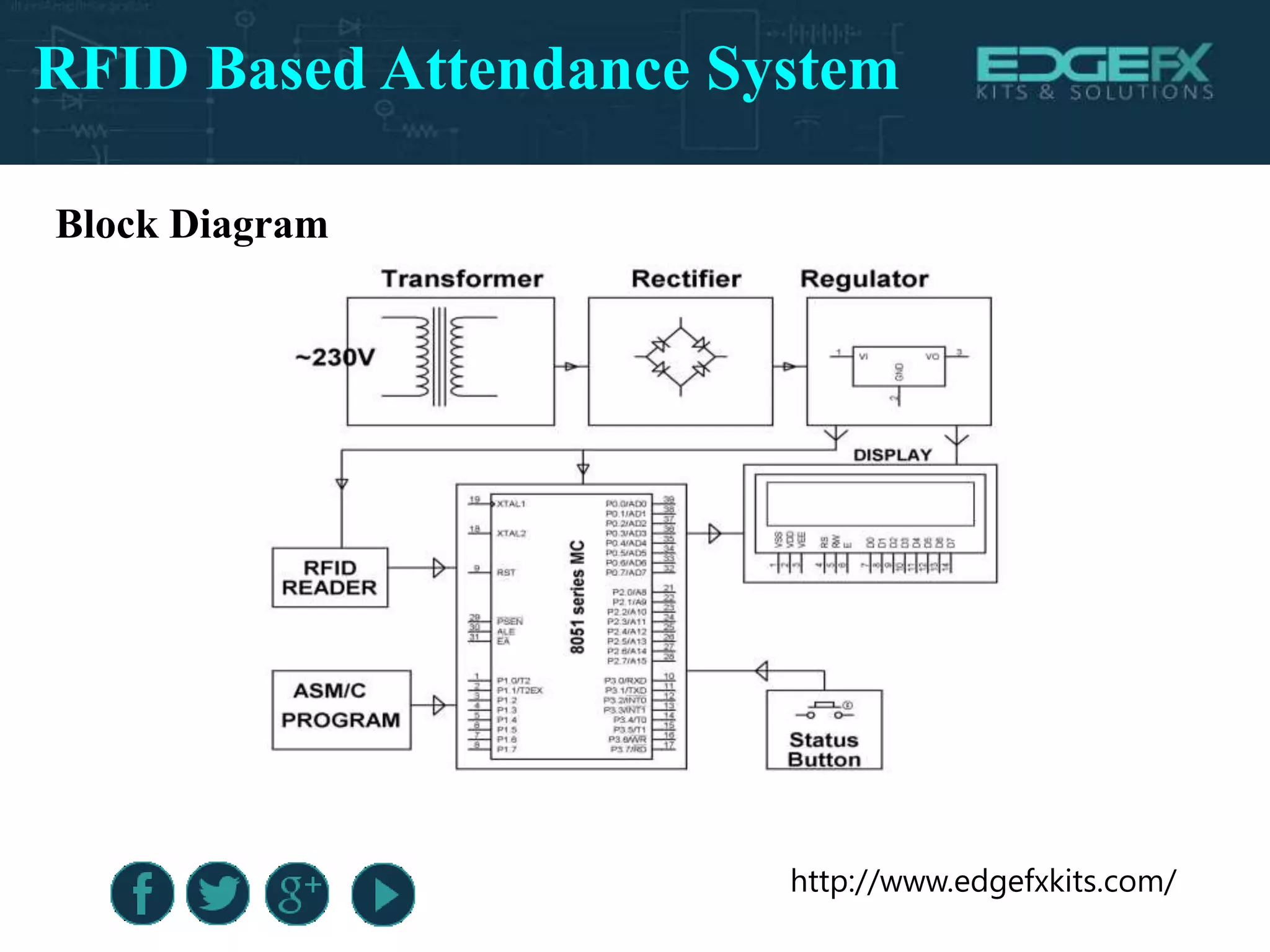 RFID based Attendance System | PPTX