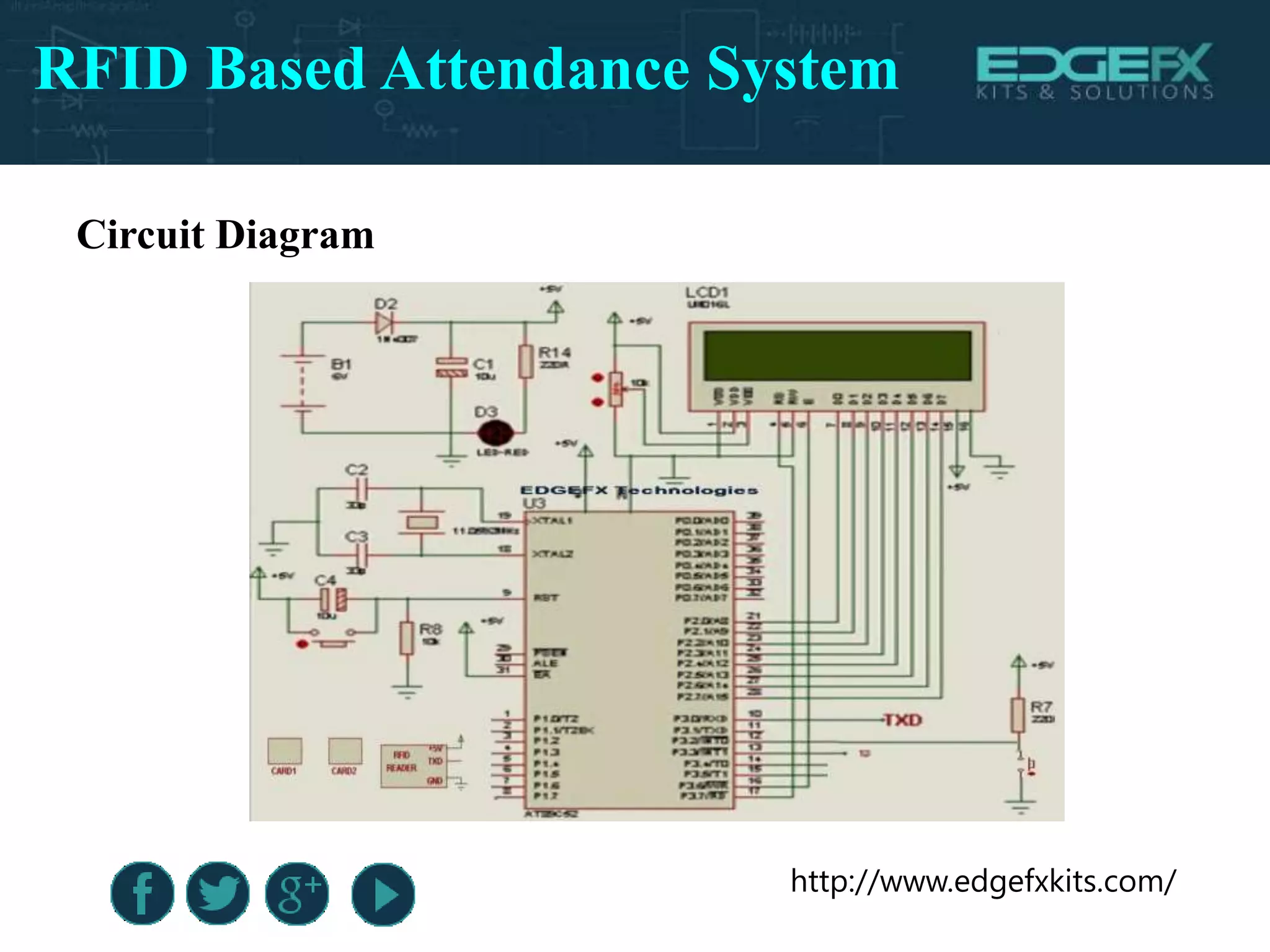 RFID based Attendance System | PPTX