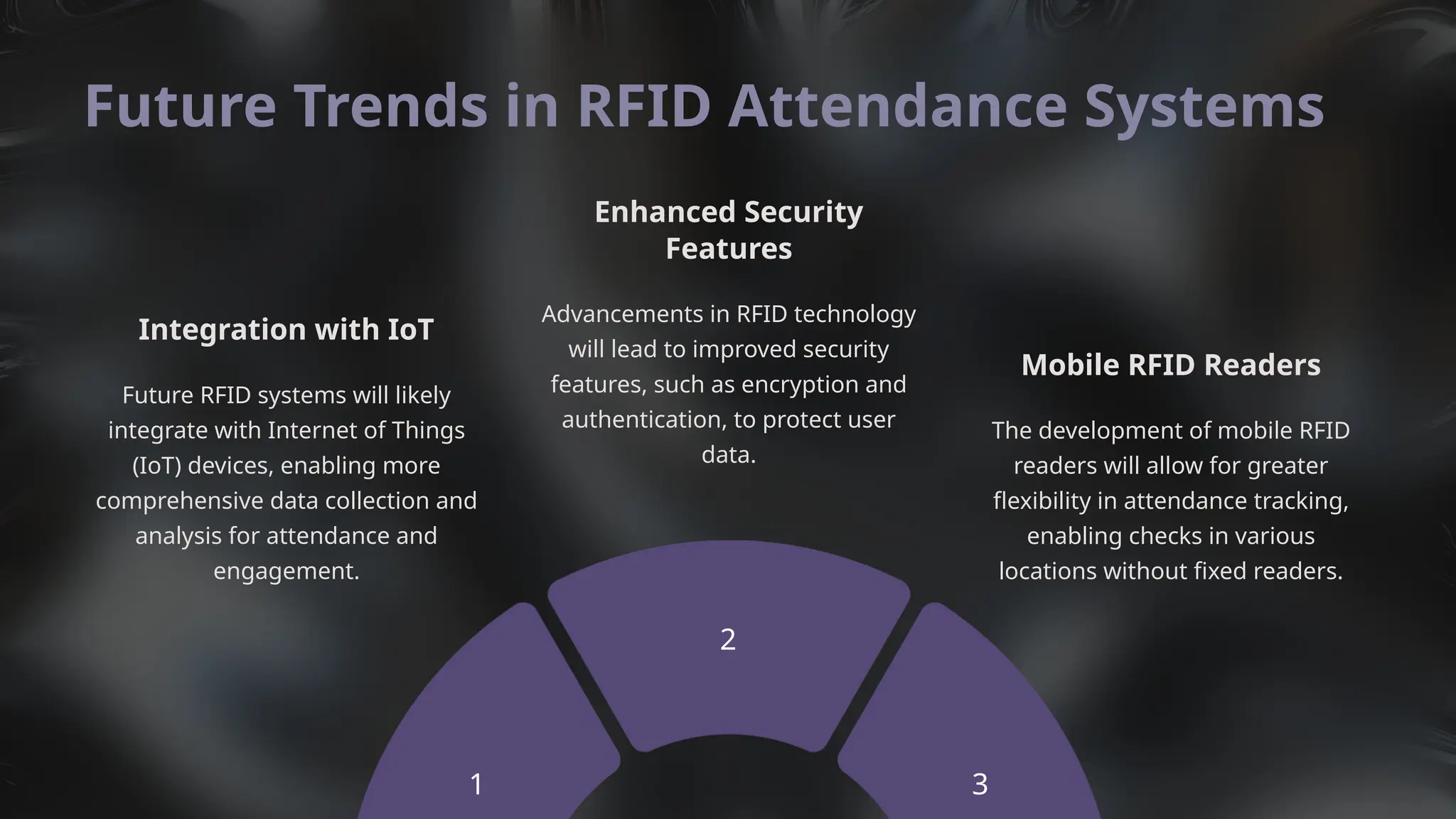 RFID Based Attendance System For Student.pptx