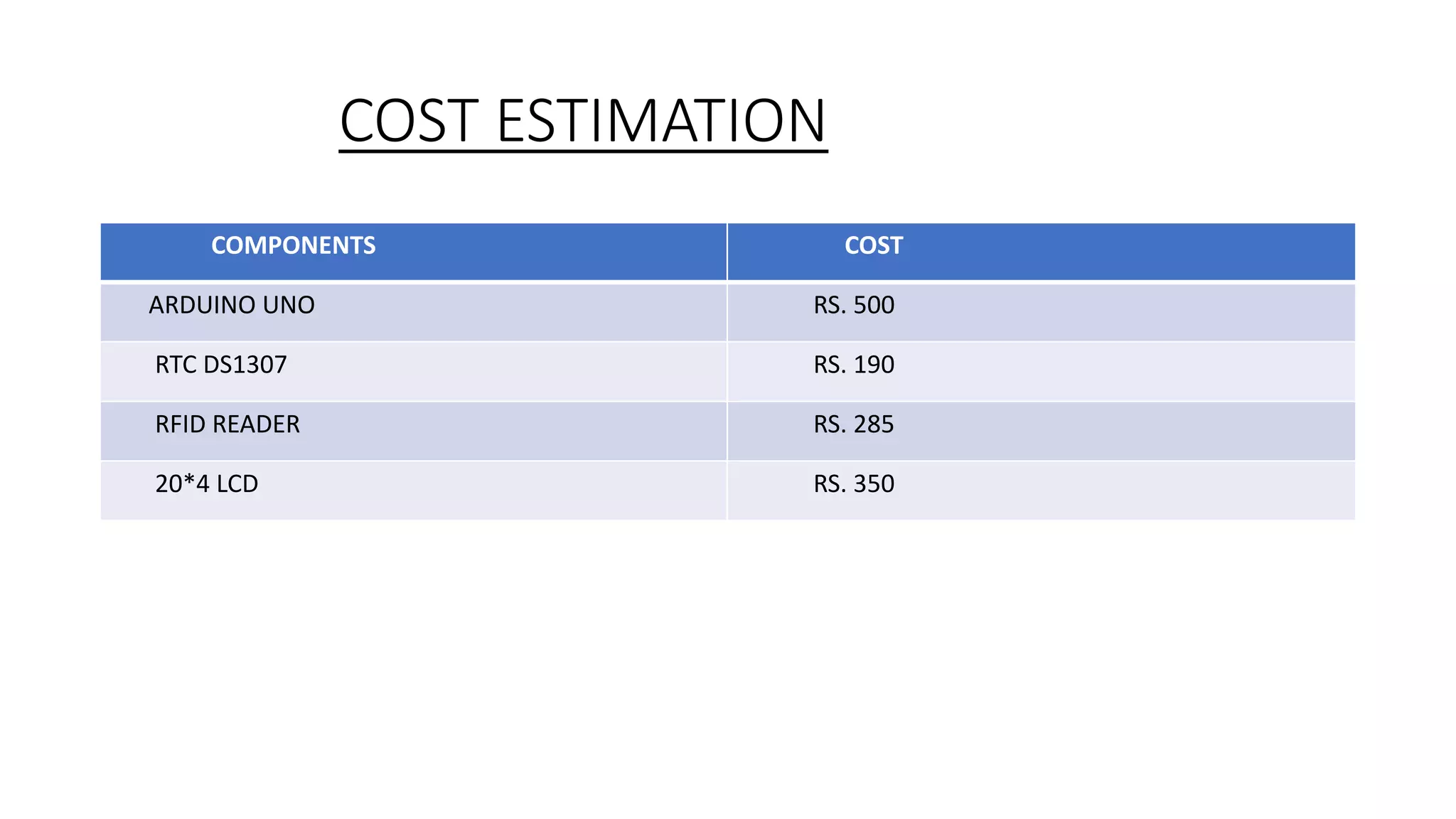 Rfid Based Attendance System Using Arduino 1 Pdf