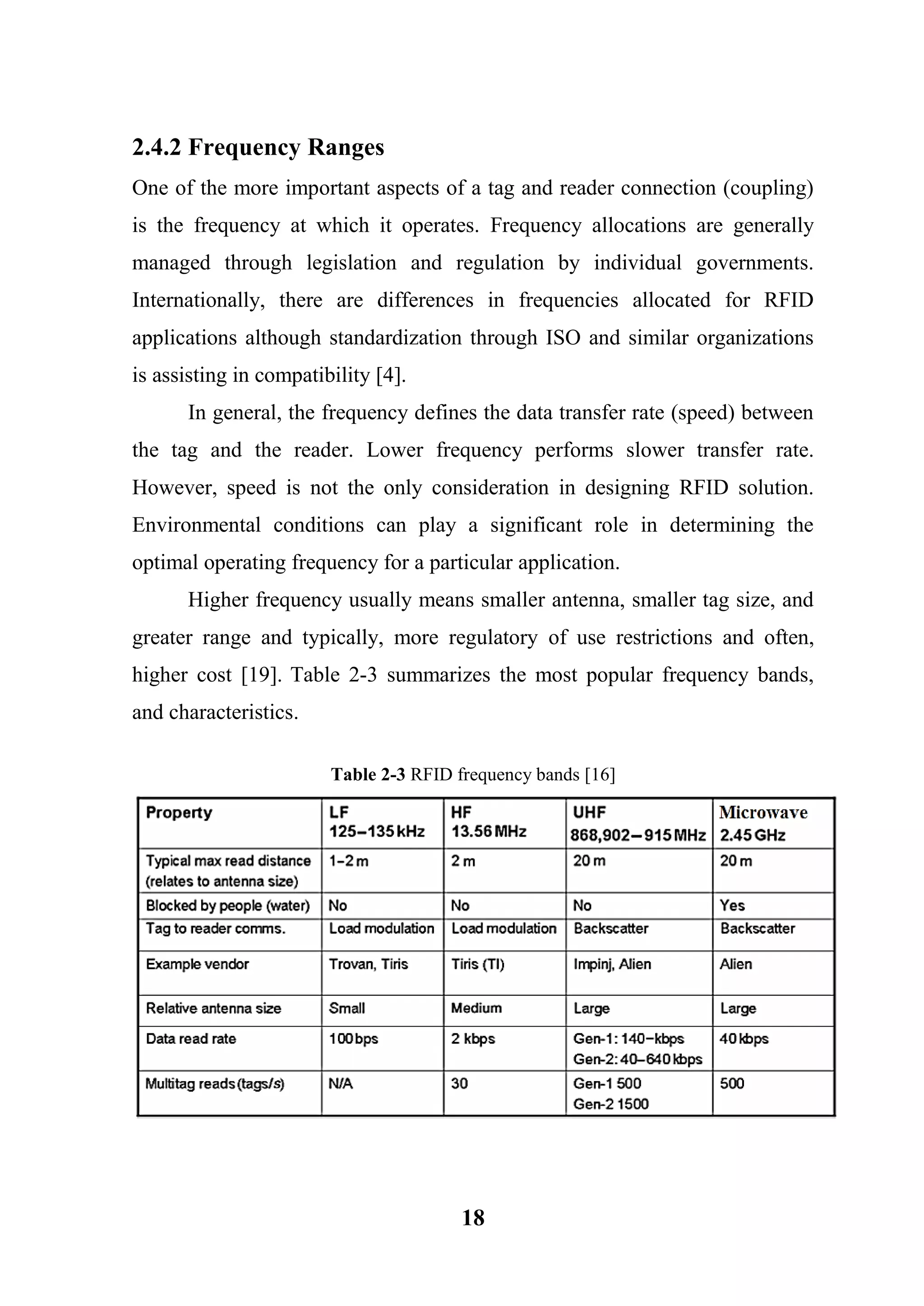 RFID based design for vehicle location system | PDF