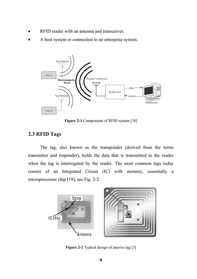 RFID based design for vehicle location system | PDF