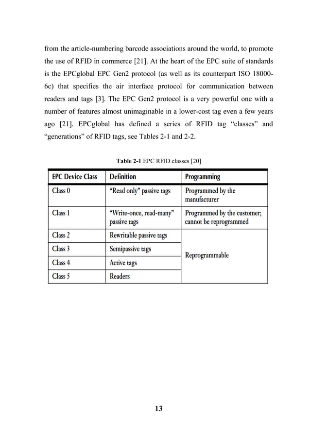 RFID based design for vehicle location system | PDF