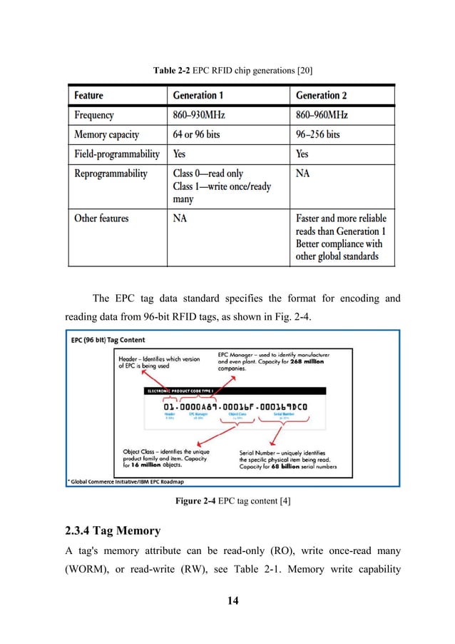RFID based design for vehicle location system | PDF