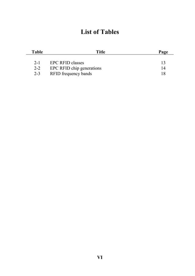 RFID based design for vehicle location system | PDF