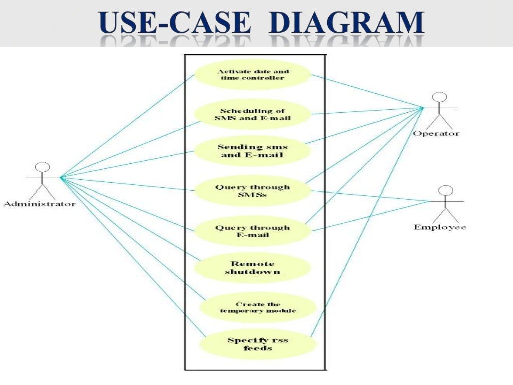 RFID Based Employee Attendance Tracking System