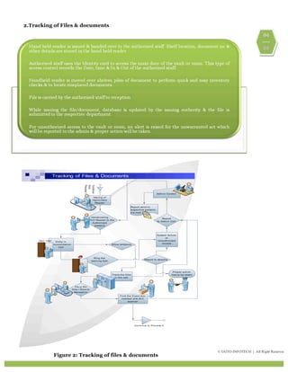 Rfid based file tracking | PDF | IT and Internet Support | Internet