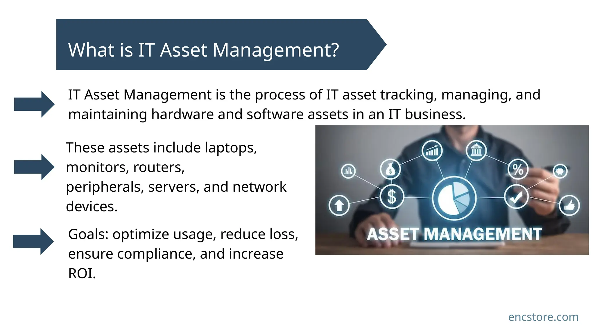 RFID Based IT Asset Management Solution.pptx