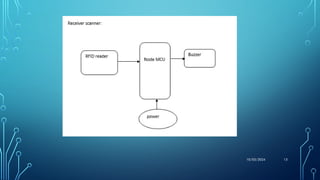 RFID based maximum pollution vehicles spanning algorithm for solving emission in cities using ...