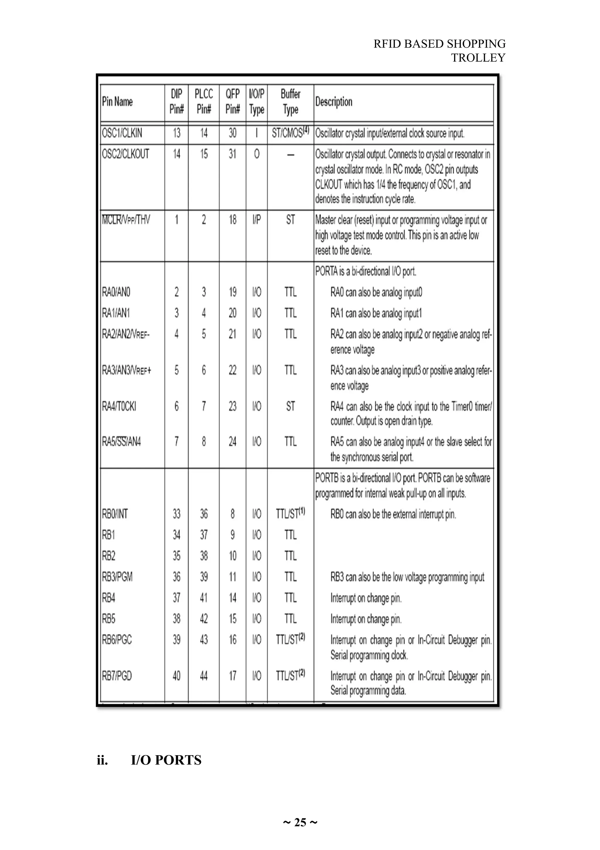 Rfid based shopping trolley project report | DOC