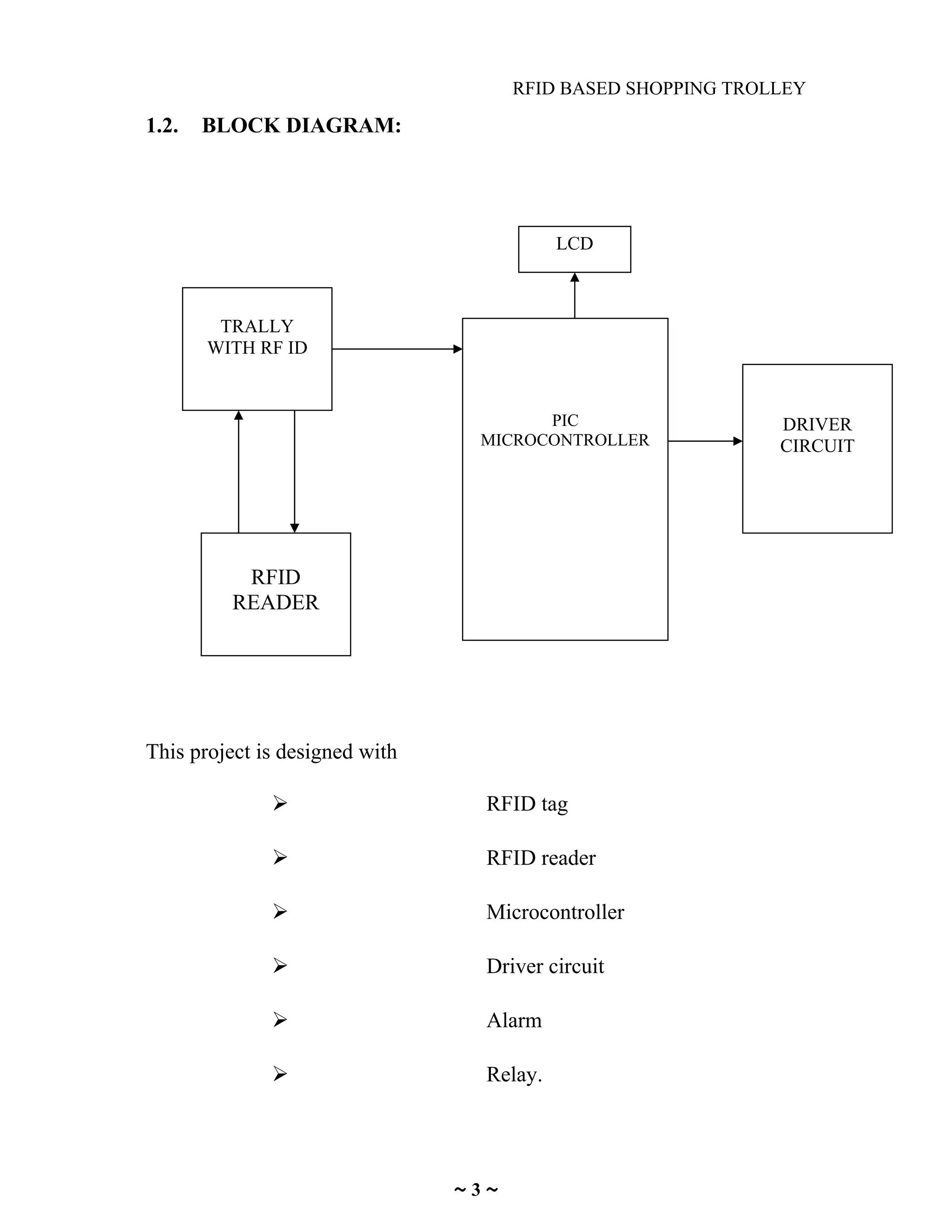 Rfid based shopping trolley project report | DOC