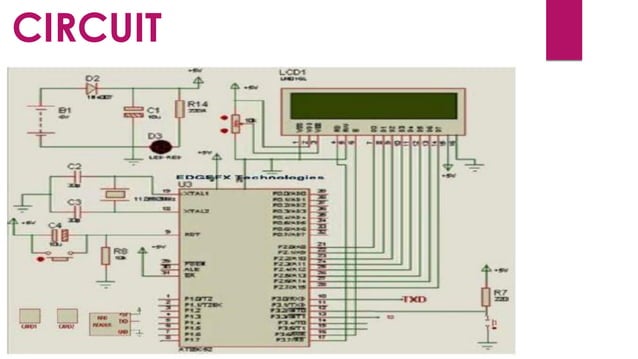 Rfid based smart attendance system | PDF