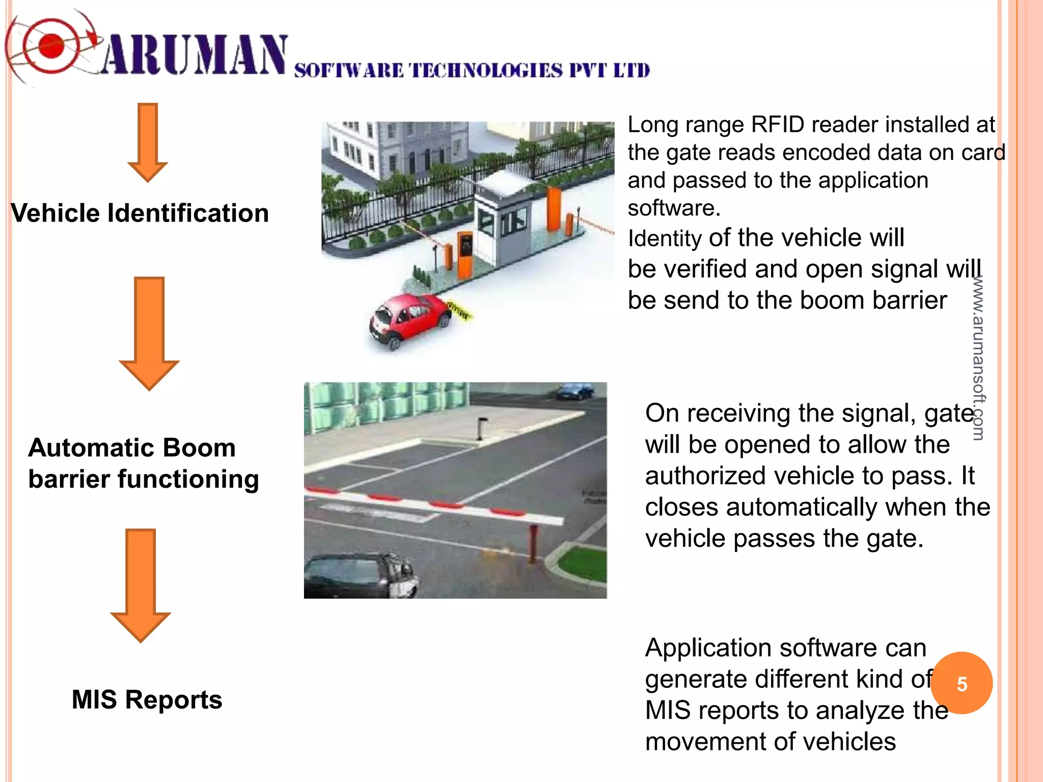 Rfid based vechile parking management system | PPTX