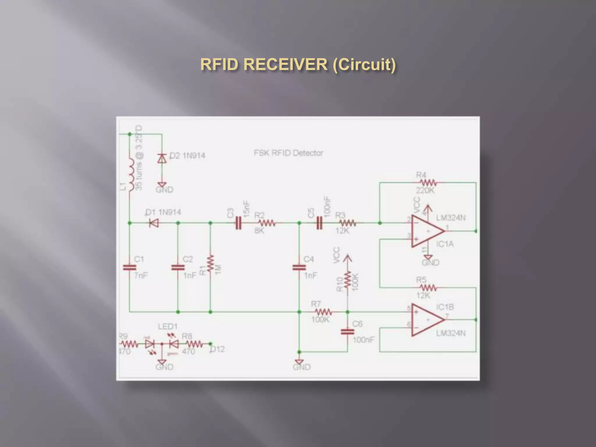 Rfid Based Vehicle Tracking System Pptx