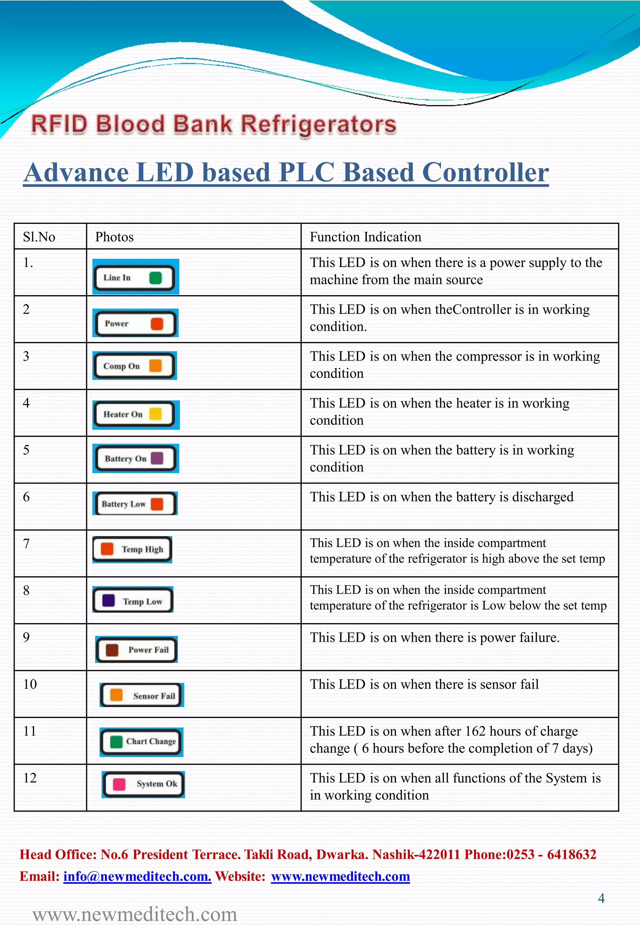Rfid blood bank refrigerator | PDF