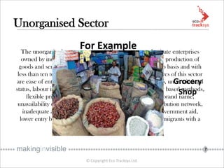 Rfid business in india | PPTX