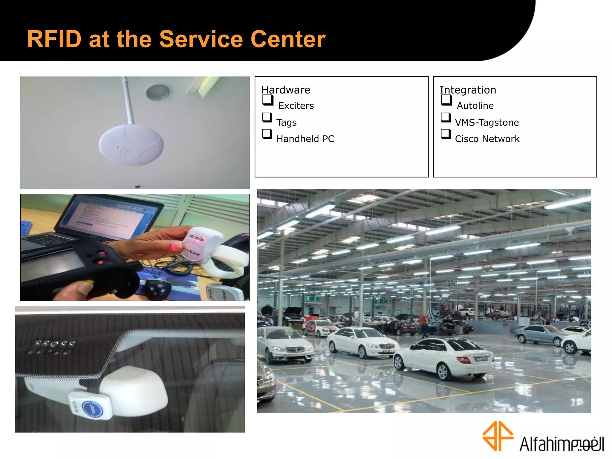 RFID in Automotive Industry | PDF