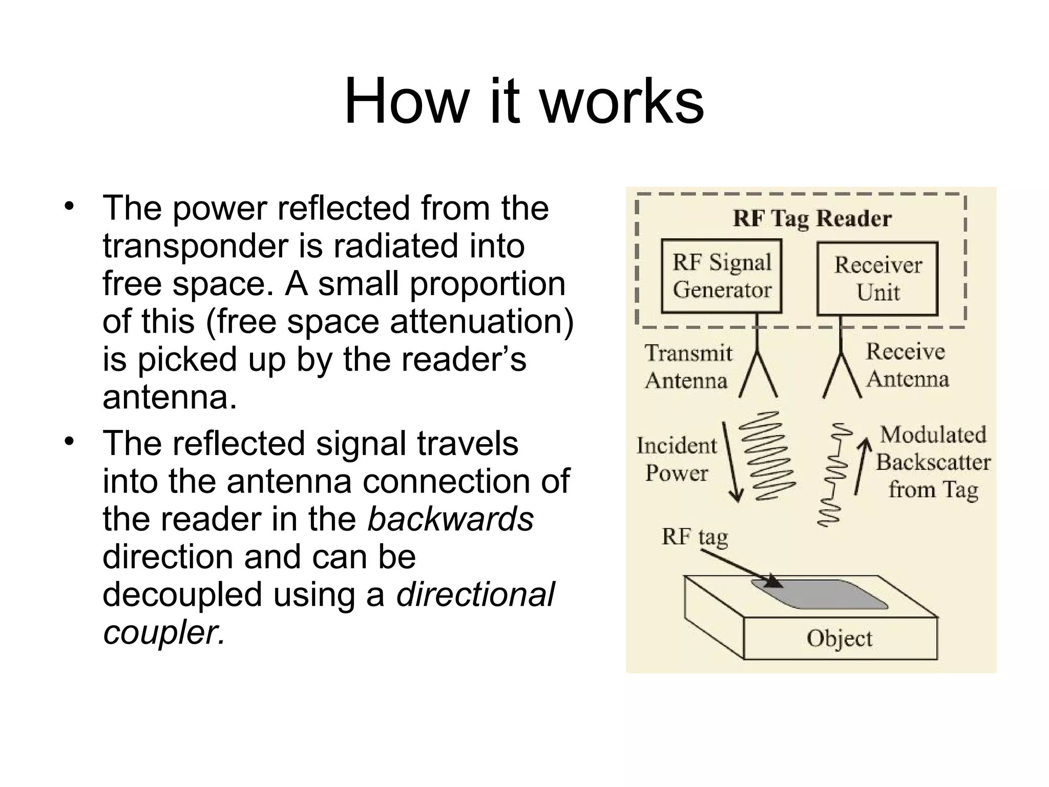 Rfid coupling | PPT