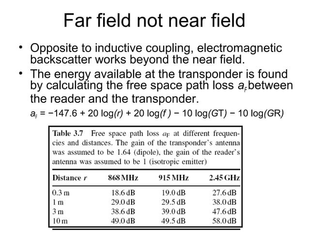 Rfid coupling | PPT