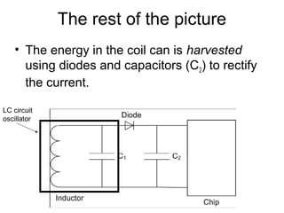 Rfid coupling | PPT