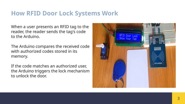 RFID Door Lock Systems Using Ardino.pptx