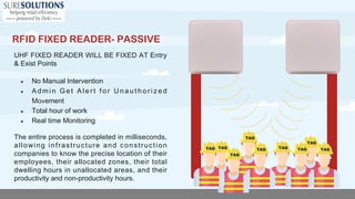 RFID Employee Tracking - RFID Solutions.PDF