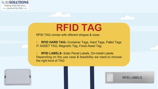 RFID Employee Tracking - RFID Solutions.PDF