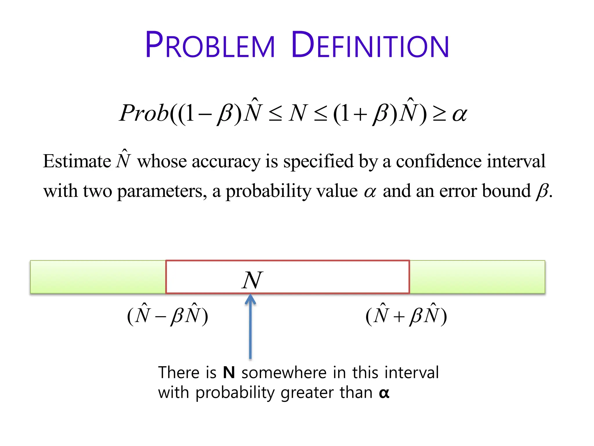 Rfid Estimation Problem In Rfid Systemppt