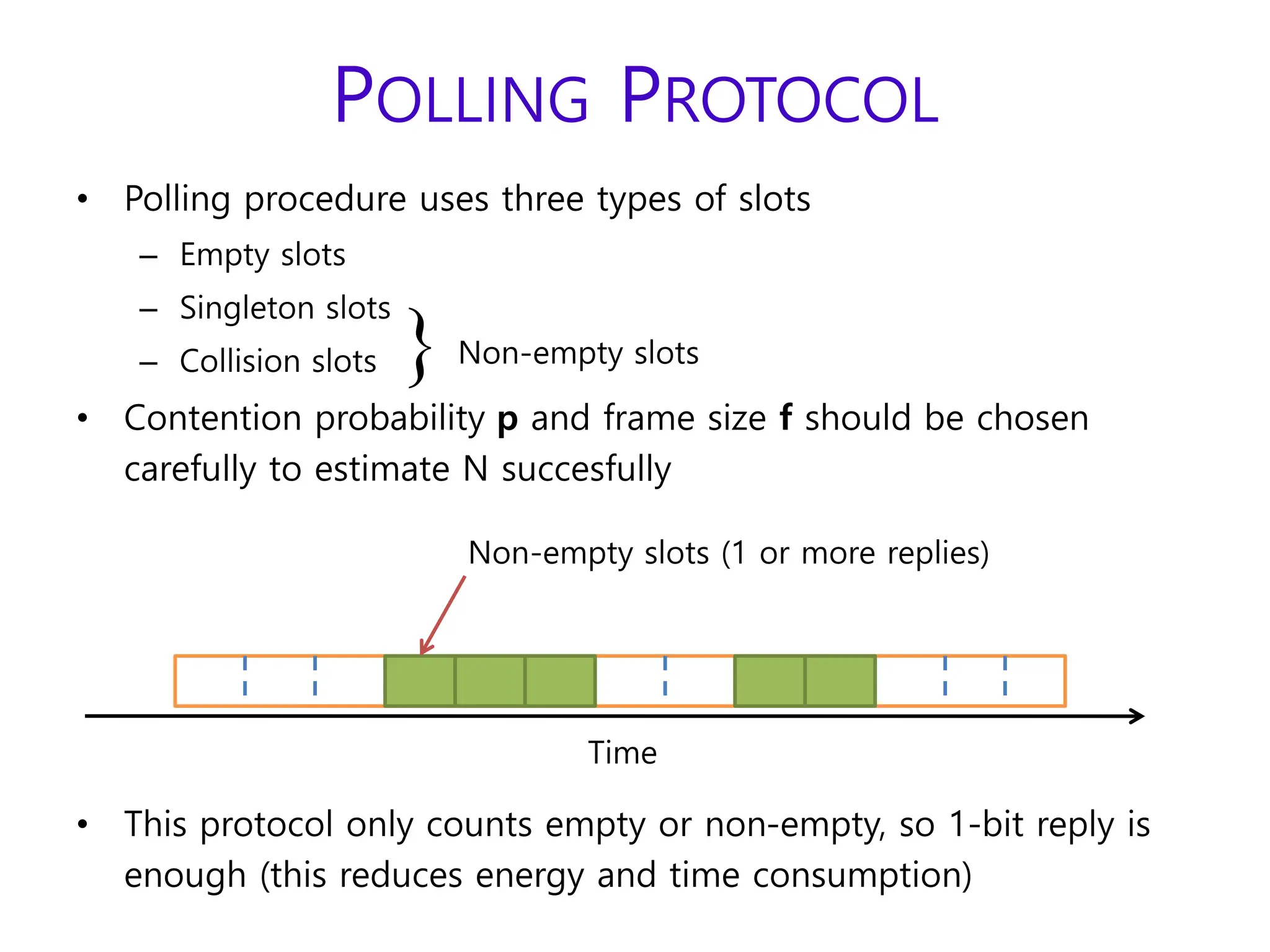 Rfid Estimation Problem In Rfid Systemppt