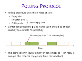 RFID Estimation Problem in RFID system.ppt