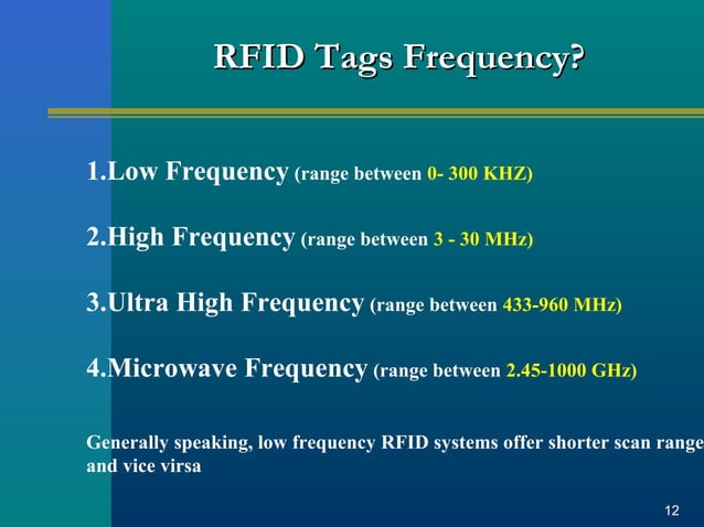 Radio Frequency Identification | PPT