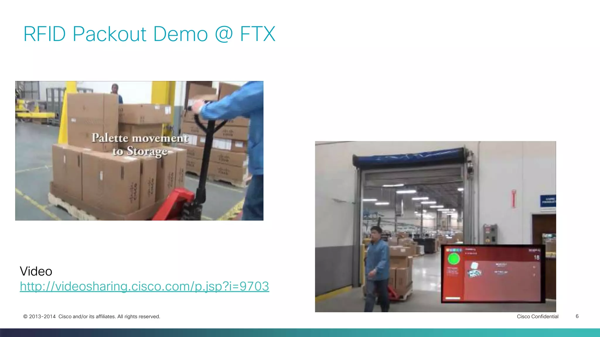Rfid for carton tracking v8 | PPT