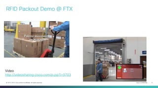 Rfid for carton tracking v8 | PPT
