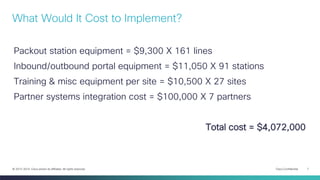 Rfid for carton tracking v8 | PPT