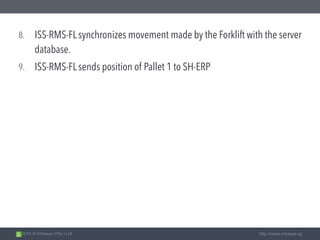 RFID 倉儲 倉庫 叉車 棧板 貨架管理方案 RFID FORKLIFT RACK MANAGEMENT SOLUTION | PPT