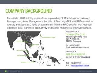 RFID 倉儲 倉庫 叉車 棧板 貨架管理方案 RFID FORKLIFT RACK MANAGEMENT SOLUTION | PPT