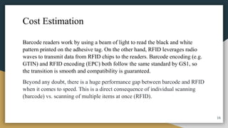 Rfid for smart city | PPT | Free Download