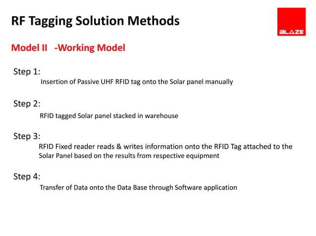 Rfid solution for solar panels | PPTX